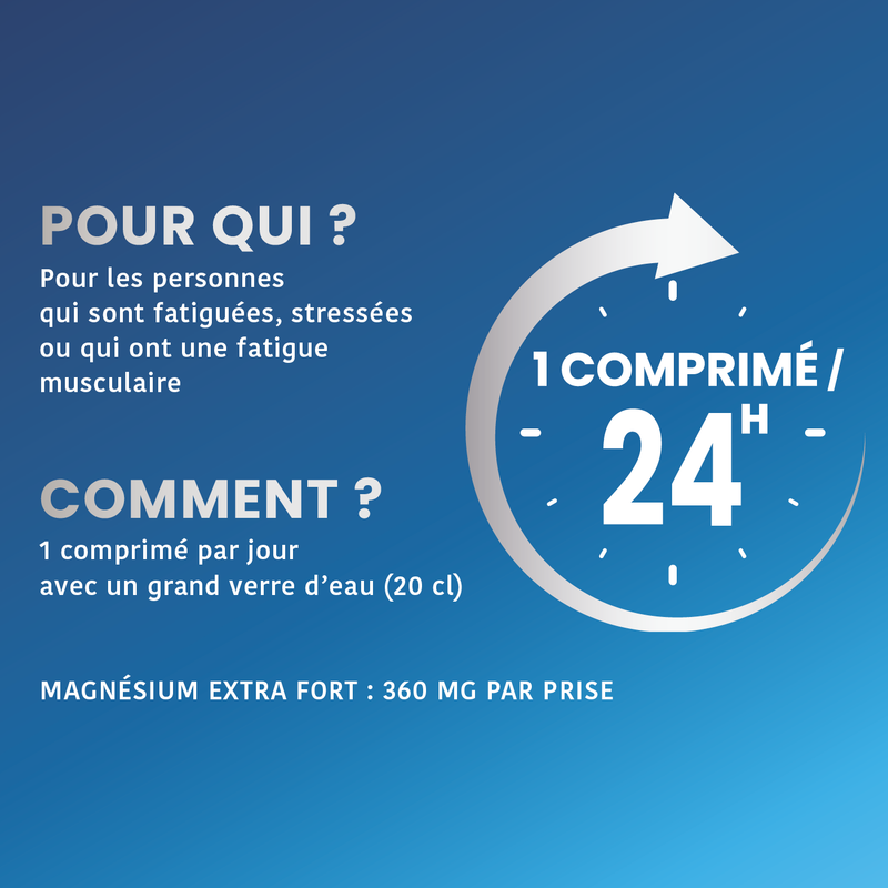 Magnésium Marin et Vitamine B6 | Santarome