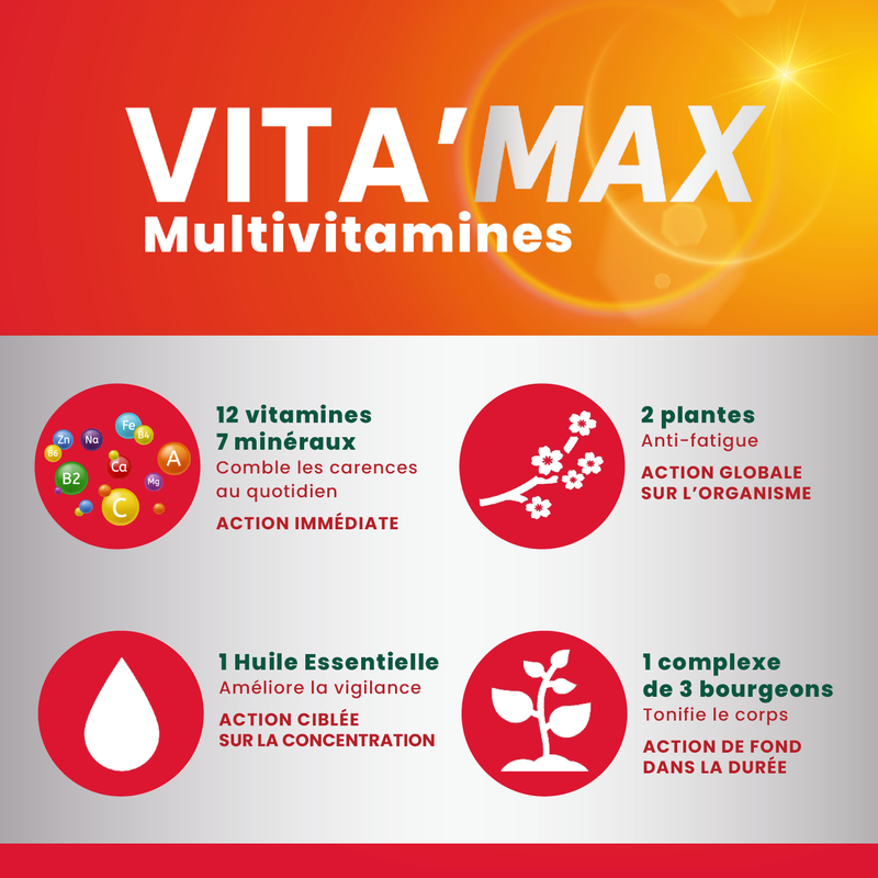 Acheter Vita'Max Adultes - 30 comprimés | Santarome